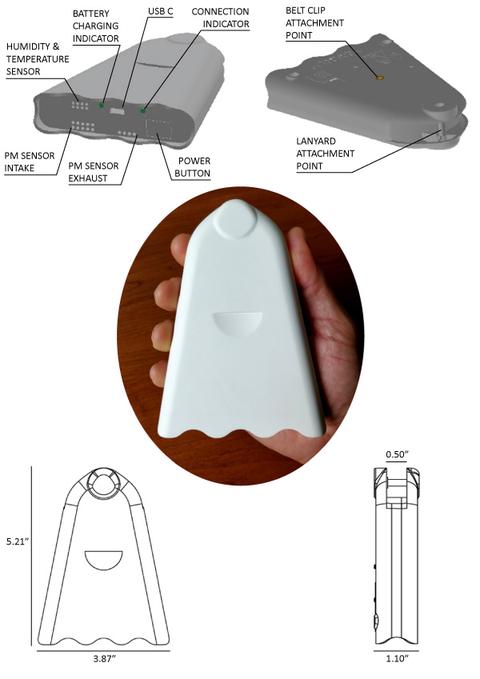 AirBeam2 Technical Specifications, Operation & Performance