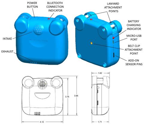 AirBeam Technical Specifications, Operation & Performance
